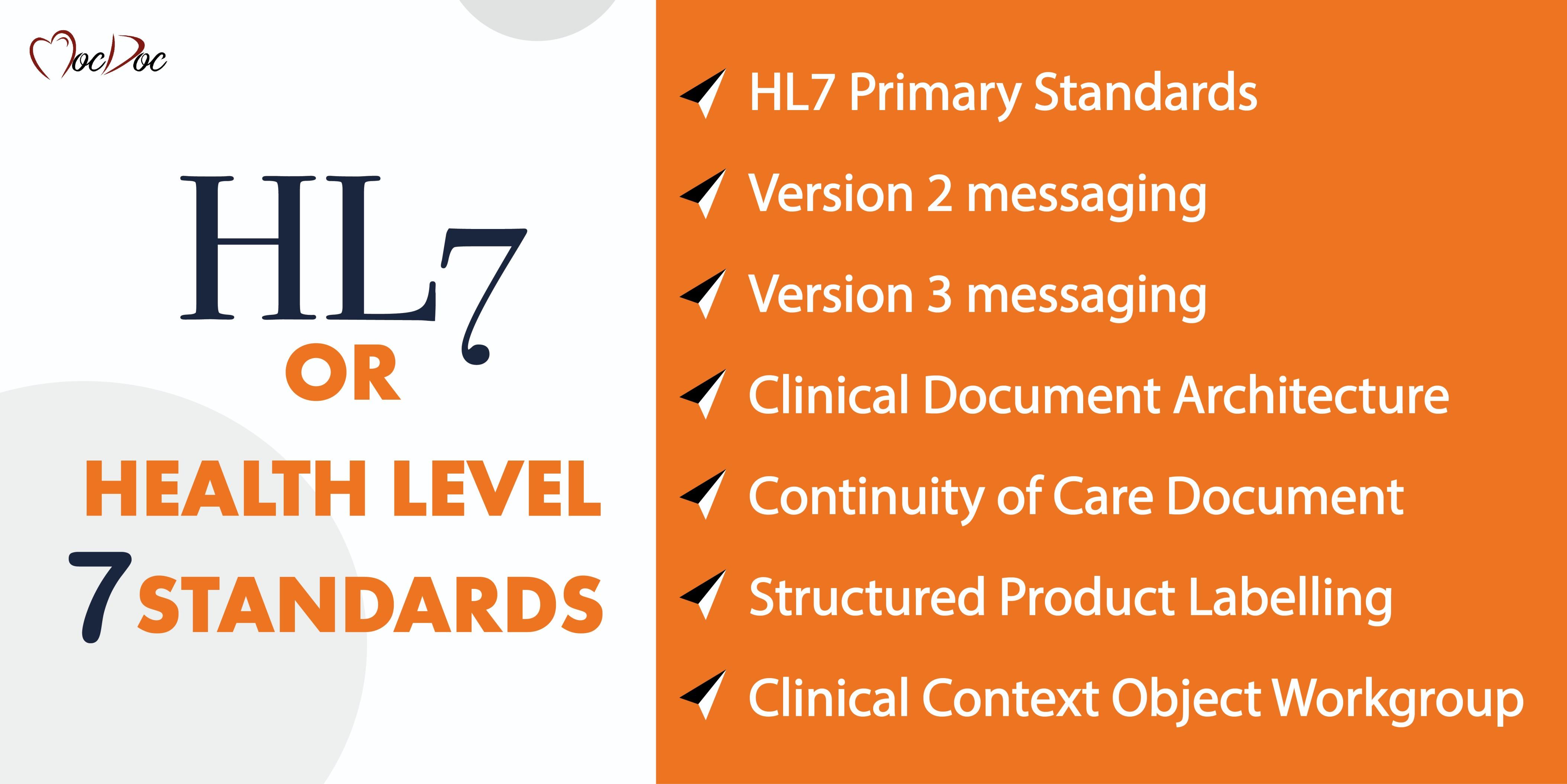 What are HL7 Standards and how do they optimize digital healthcare? - JustPaste.it