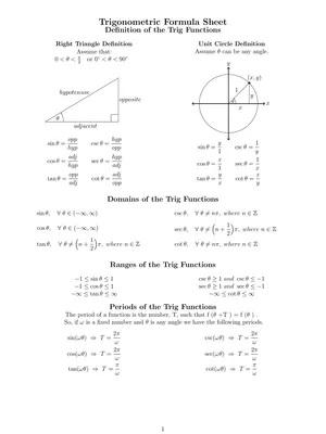 Trigonometry All Formulas List PDF - JustPaste.it