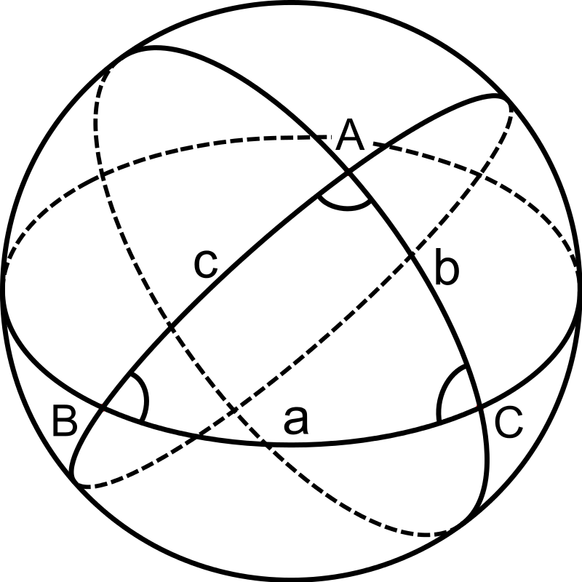 ASTRONOMY - JustPaste.it