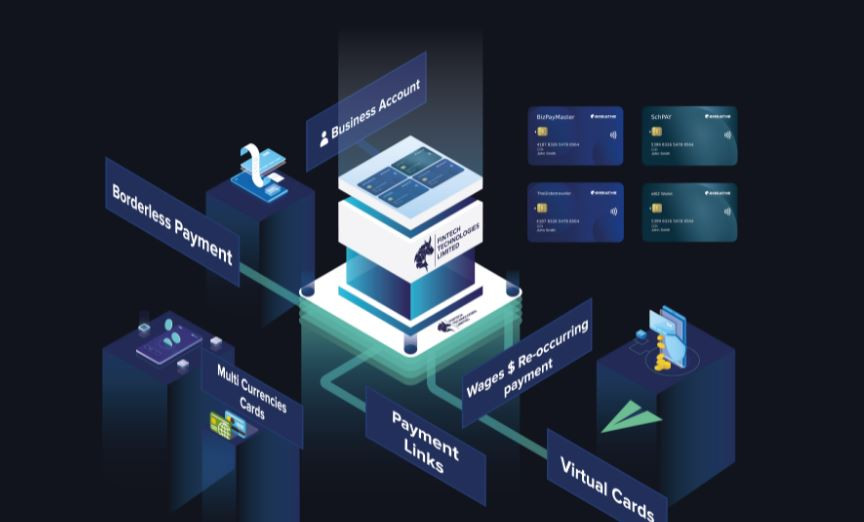 Paypal login my account - JustPaste.it